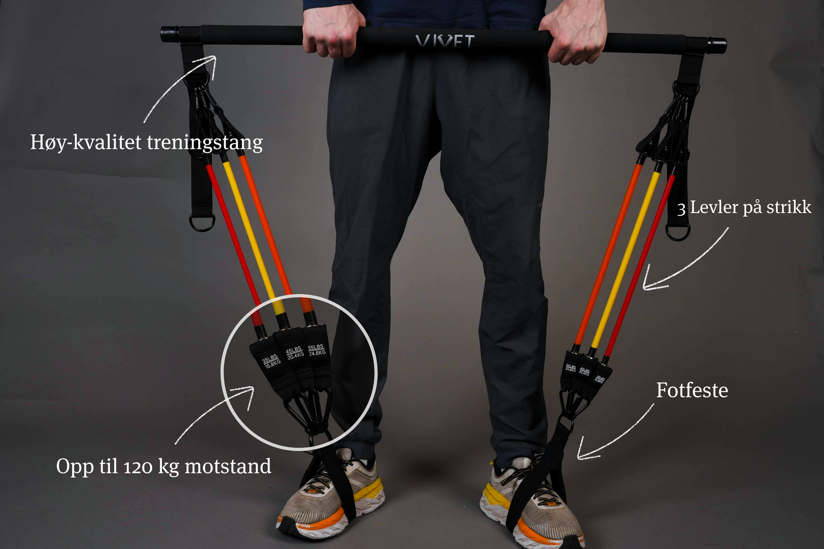 VIVET.no – ViVet Shop